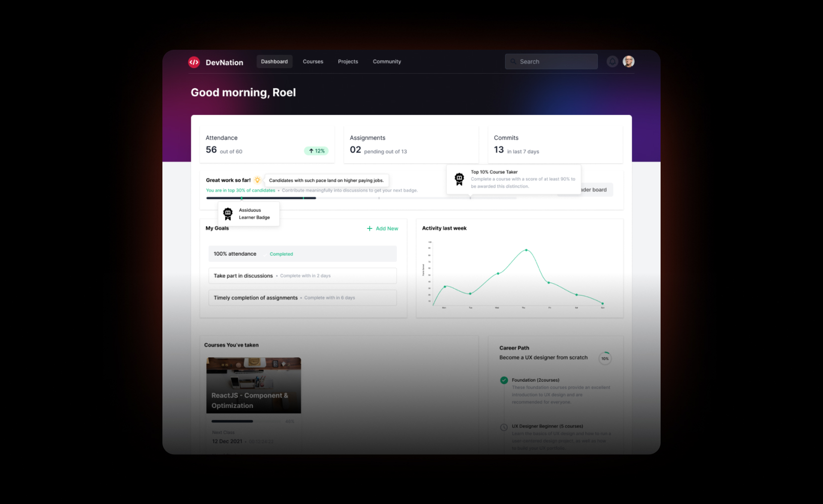 Devnation - Studiofy X - Webflow Ecommerce website template